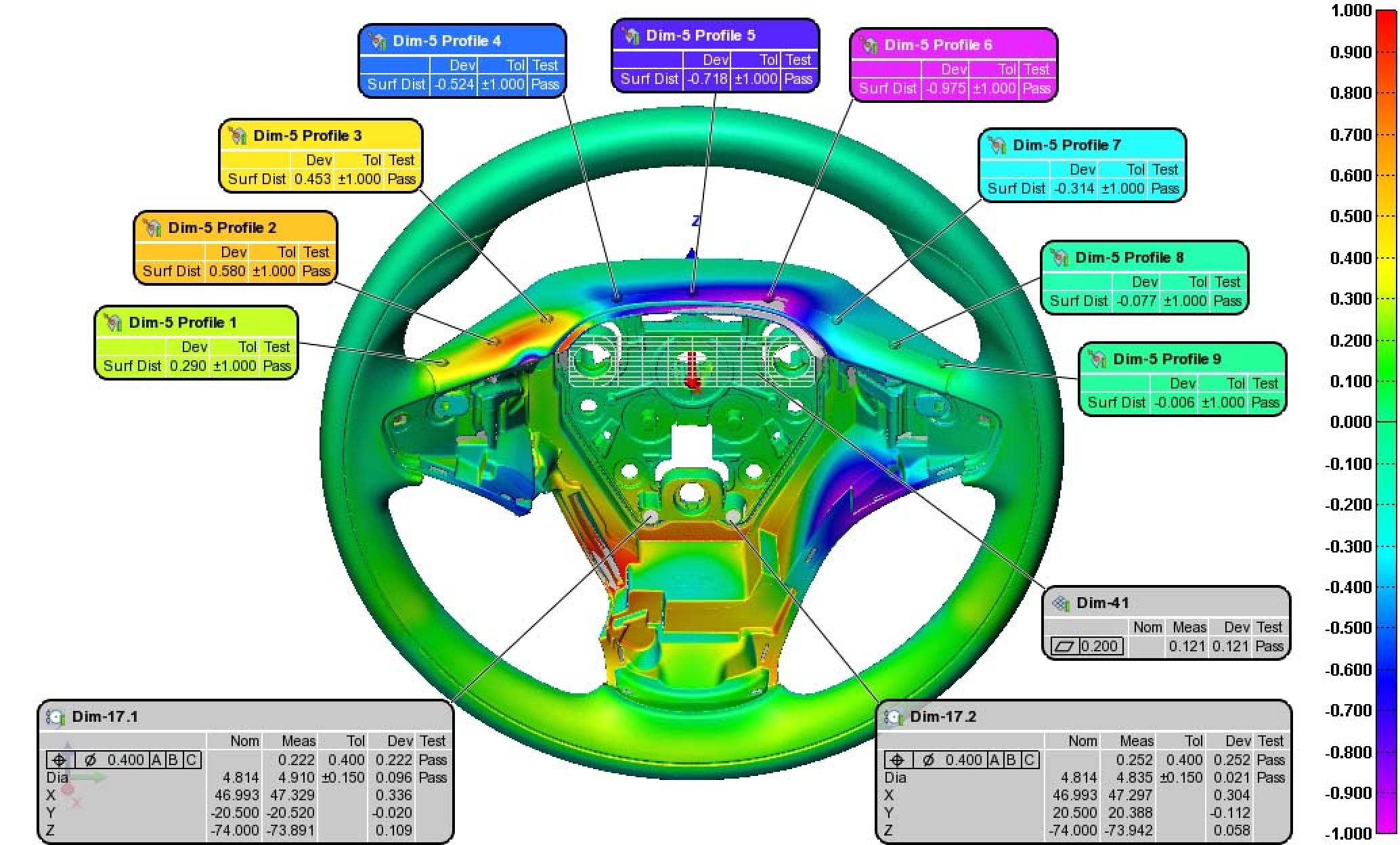 SCANNING - Haven Metrology SCANNING - Haven Metrology