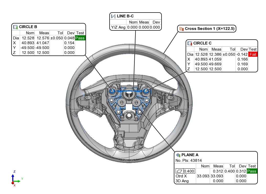 SCANNING - Haven Metrology