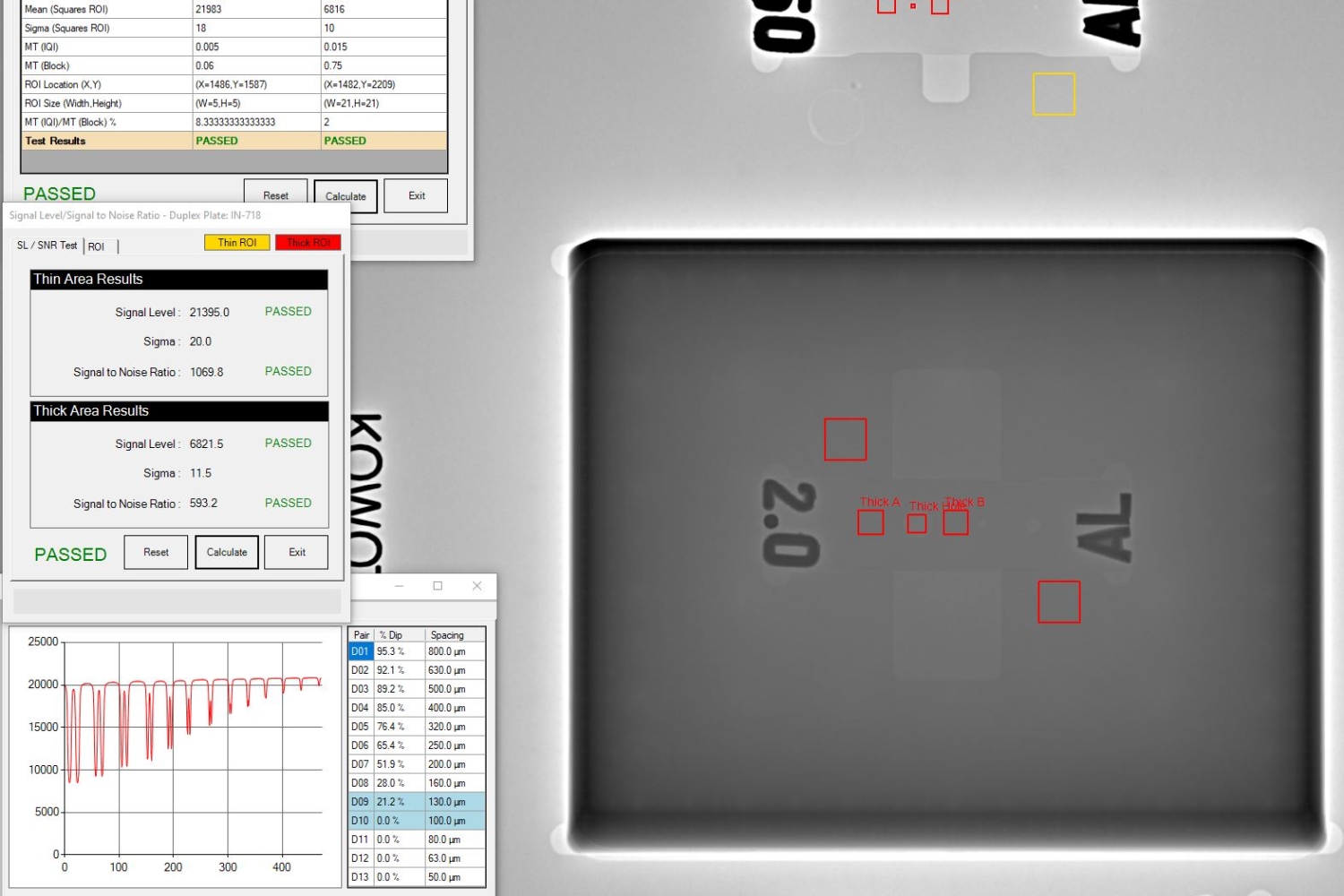 Mesofocus 450kv High Energy X-Ray & CT Scanning - Haven Metrology